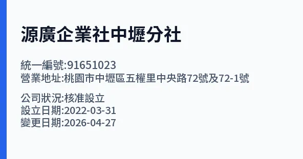 源廣企業社中壢分社的照片-統編 91651023(桃園市) 公司登記資料與營業項目詳細圖表