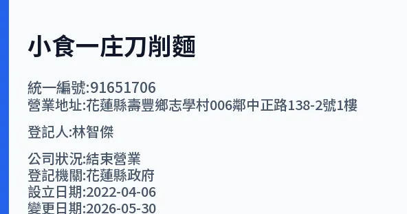 小食一庄刀削麵的照片-統編 91651706(花蓮縣) 公司登記資料與營業項目詳細圖表