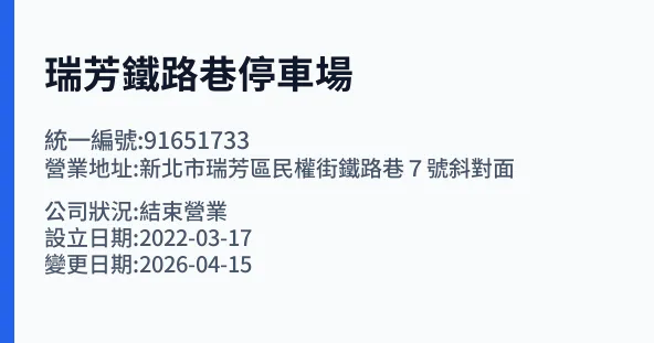 瑞芳鐵路巷停車場的照片-統編 91651733(新北市) 公司登記資料與營業項目詳細圖表