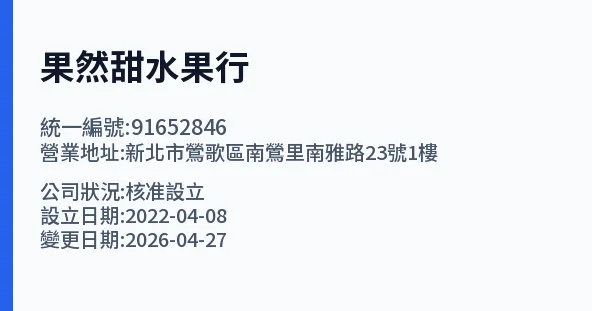 果然甜水果行的照片-統編 91652846(新北市) 公司登記資料與營業項目詳細圖表