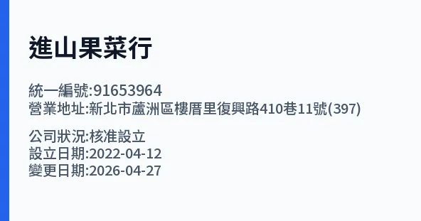 進山果菜行的照片-統編 91653964(新北市) 公司登記資料與營業項目詳細圖表