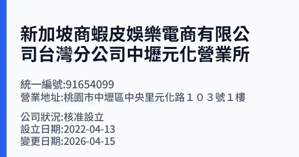 新加坡商蝦皮娛樂電商有限公司台灣分公司中壢元化營業所的照片-統編 91654099(桃園市) 公司登記資料與營業項目詳細圖表