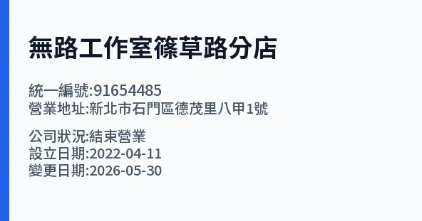 無路工作室篠草路分店的照片-統編 91654485(新北市) 公司登記資料與營業項目詳細圖表