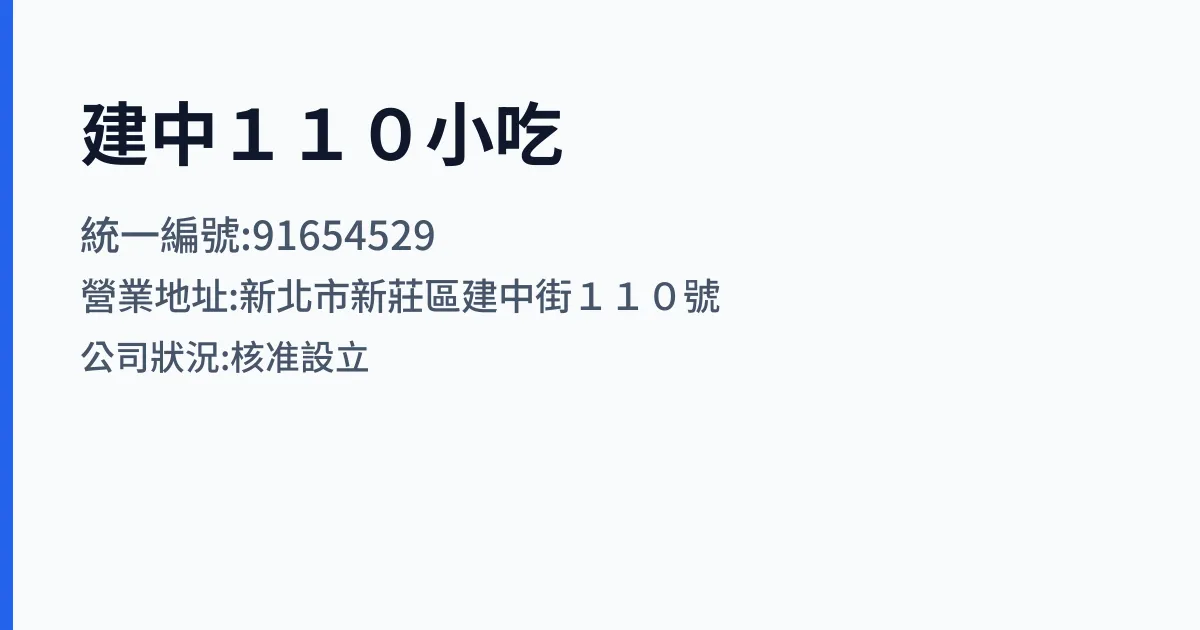 建中110小吃 - 統編 91654529(新北市) 公司登記資料與營業項目詳細圖表