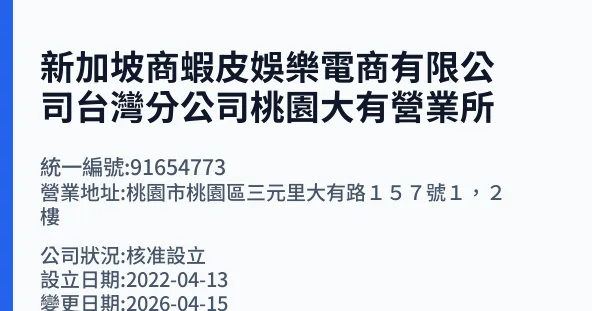 新加坡商蝦皮娛樂電商有限公司台灣分公司桃園大有營業所的照片-統編 91654773(桃園市) 公司登記資料與營業項目詳細圖表