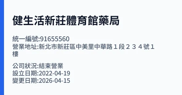 健生活新莊體育館藥局的照片-統編 91655560(新北市) 公司登記資料與營業項目詳細圖表