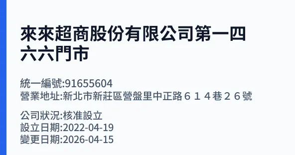 來來超商股份有限公司第一四六六門市的照片-統編 91655604(新北市) 公司登記資料與營業項目詳細圖表