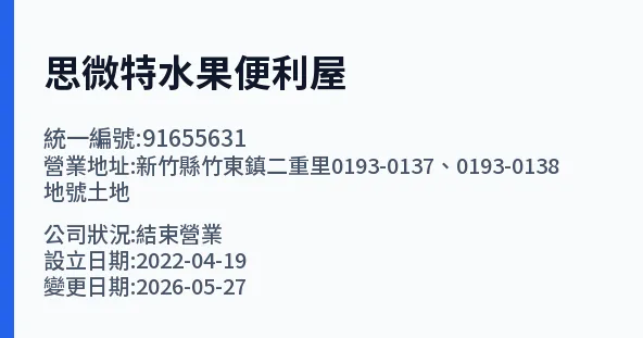 思微特水果便利屋的照片-統編 91655631(新竹縣) 公司登記資料與營業項目詳細圖表