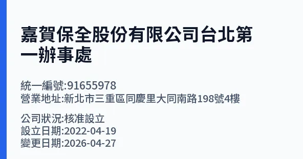 嘉賀保全股份有限公司台北第一辦事處的照片-統編 91655978(新北市) 公司登記資料與營業項目詳細圖表
