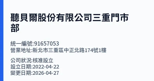 聽貝爾股份有限公司三重門市部的照片-統編 91657053(新北市) 公司登記資料與營業項目詳細圖表