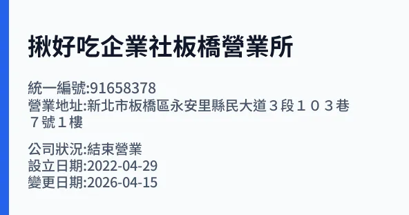 揪好吃企業社板橋營業所的照片-統編 91658378(新北市) 公司登記資料與營業項目詳細圖表