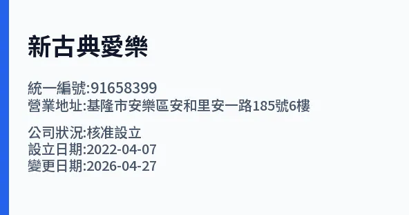 新古典愛樂的照片-統編 91658399(基隆市) 公司登記資料與營業項目詳細圖表
