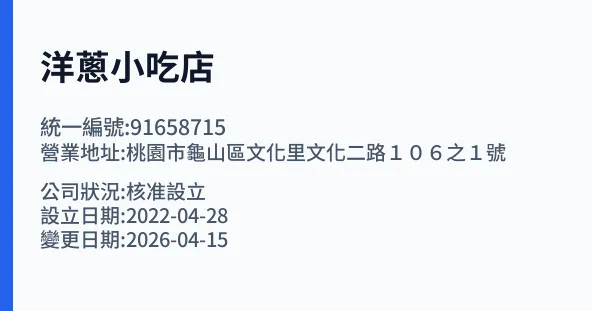 洋蔥小吃店的照片-統編 91658715(桃園市) 公司登記資料與營業項目詳細圖表