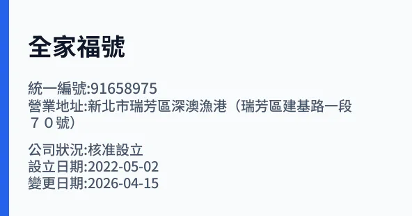 全家福號的照片-統編 91658975(新北市) 公司登記資料與營業項目詳細圖表