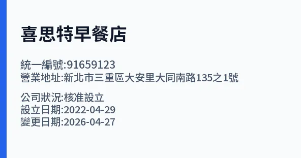 喜思特早餐店的照片-統編 91659123(新北市) 公司登記資料與營業項目詳細圖表