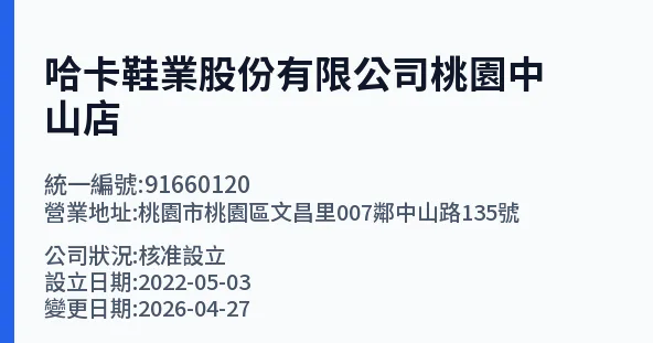 哈卡鞋業股份有限公司桃園中山店的照片-統編 91660120(桃園市) 公司登記資料與營業項目詳細圖表