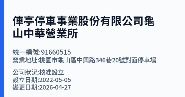 俥亭停車事業股份有限公司龜山中華營業所的照片-統編 91660515(桃園市) 公司登記資料與營業項目詳細圖表