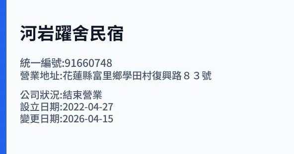 河岩躍舍民宿的照片-統編 91660748(花蓮縣) 公司登記資料與營業項目詳細圖表