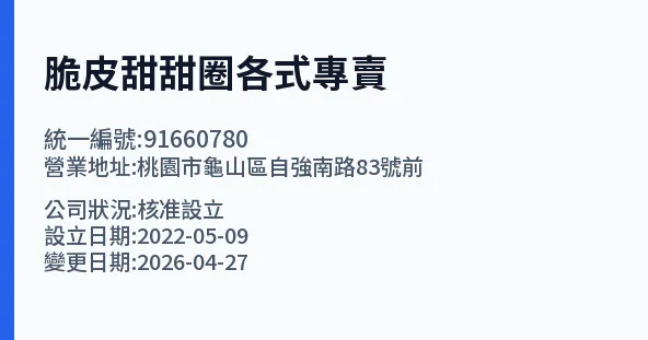 脆皮甜甜圈各式專賣的照片-統編 91660780(桃園市) 公司登記資料與營業項目詳細圖表