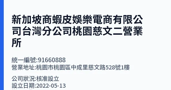 新加坡商蝦皮娛樂電商有限公司台灣分公司桃園慈文二營業所的照片-統編 91660888(桃園市) 公司登記資料與營業項目詳細圖表