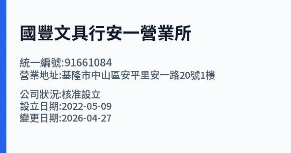 國豐文具行安一營業所的照片-統編 91661084(基隆市) 公司登記資料與營業項目詳細圖表