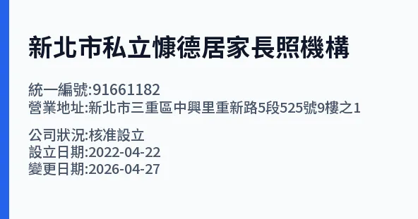 新北市私立慷德居家長照機構的照片-統編 91661182(新北市) 公司登記資料與營業項目詳細圖表