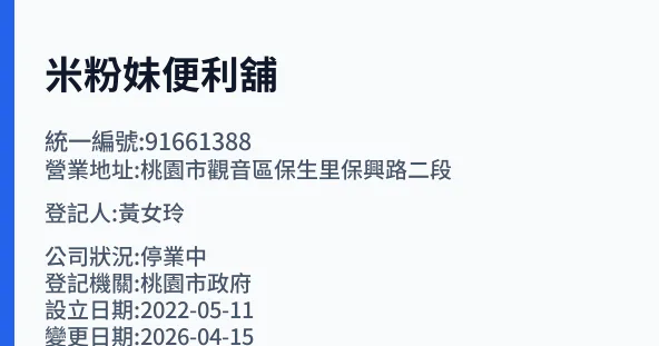 米粉妹便利舖的照片-統編 91661388(桃園市) 公司登記資料與營業項目詳細圖表