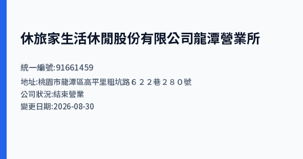 休旅家生活休閒股份有限公司龍潭營業所的照片-統編 91661459(桃園市) 公司登記資料與營業項目詳細圖表