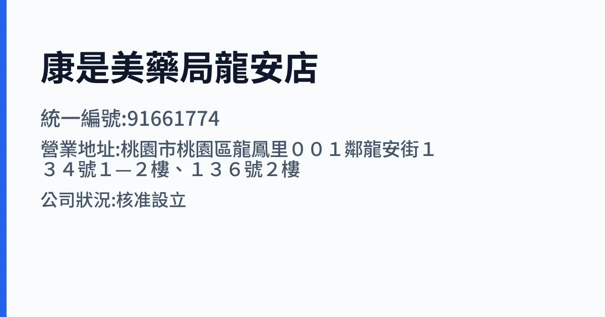 康是美藥局龍安店 - 統編 91661774(桃園市) 公司登記資料與營業項目詳細圖表