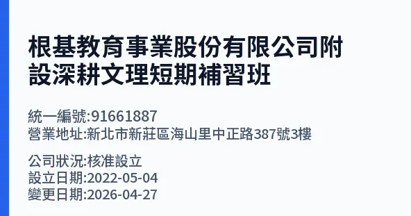 根基教育事業股份有限公司附設深耕文理短期補習班的照片-統編 91661887(新北市) 公司登記資料與營業項目詳細圖表