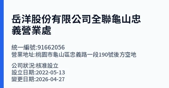 岳洋股份有限公司全聯龜山忠義營業處的照片-統編 91662056(桃園市) 公司登記資料與營業項目詳細圖表