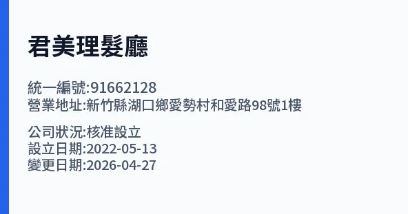 君美理髮廳的照片-統編 91662128(新竹縣) 公司登記資料與營業項目詳細圖表