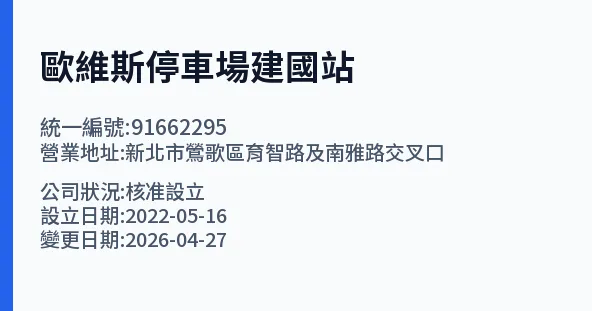 歐維斯停車場建國站的照片-統編 91662295(新北市) 公司登記資料與營業項目詳細圖表
