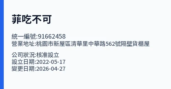 菲吃不可的照片-統編 91662458(桃園市) 公司登記資料與營業項目詳細圖表