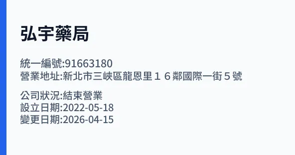 弘宇藥局的照片-統編 91663180(新北市) 公司登記資料與營業項目詳細圖表