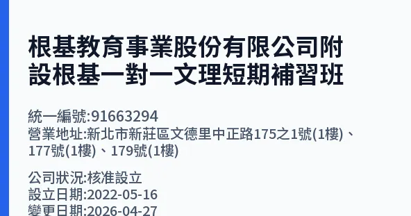 根基教育事業股份有限公司附設根基一對一文理短期補習班的照片-統編 91663294(新北市) 公司登記資料與營業項目詳細圖表
