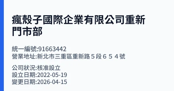 瘋殼子國際企業有限公司重新門市部的照片-統編 91663442(新北市) 公司登記資料與營業項目詳細圖表