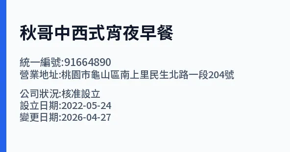 秋哥中西式宵夜早餐的照片-統編 91664890(桃園市) 公司登記資料與營業項目詳細圖表