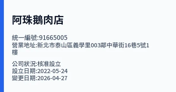 阿珠鵝肉店的照片-統編 91665005(新北市) 公司登記資料與營業項目詳細圖表