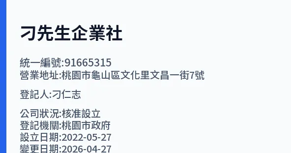 刁先生企業社的照片-統編 91665315(桃園市) 公司登記資料與營業項目詳細圖表