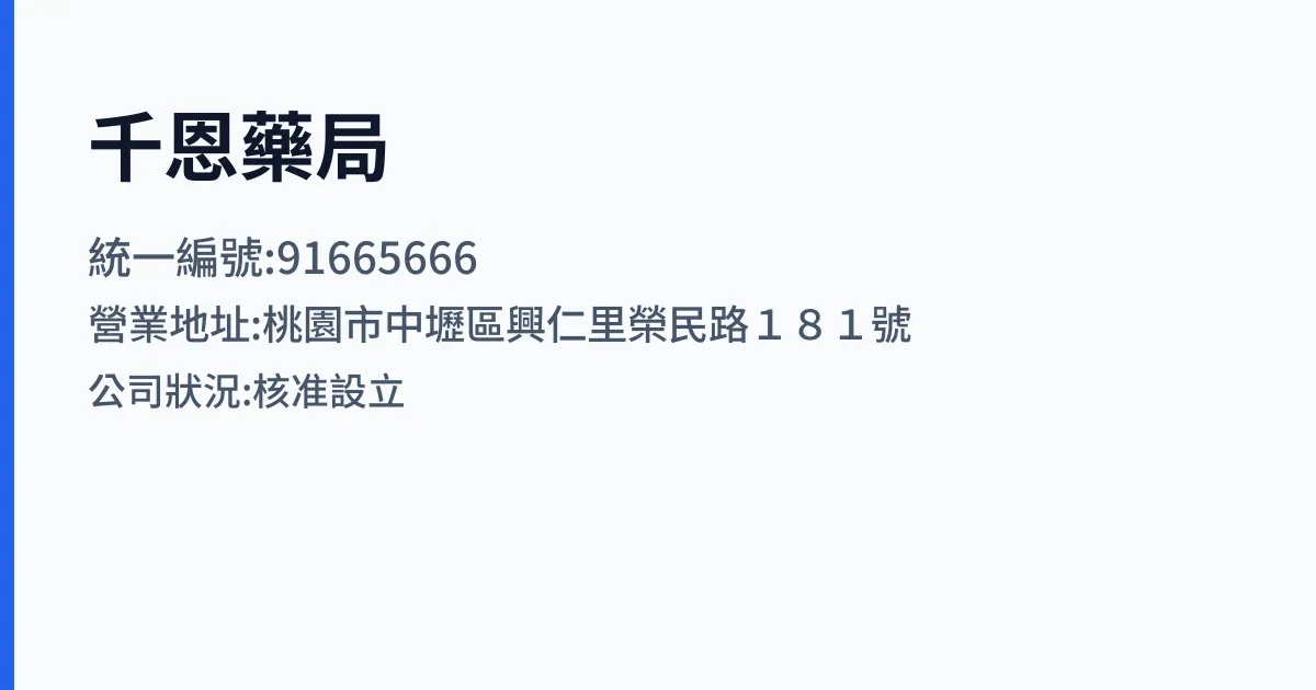 千恩藥局 - 統編 91665666(桃園市) 公司登記資料與營業項目詳細圖表