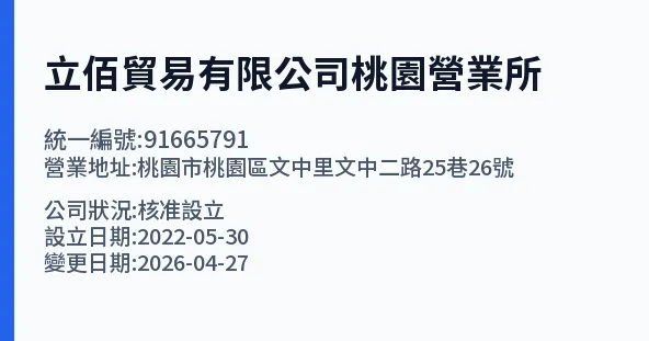 立佰貿易有限公司桃園營業所的照片-統編 91665791(桃園市) 公司登記資料與營業項目詳細圖表