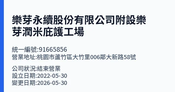樂芽永續股份有限公司附設樂芽潤米庇護工場的照片-統編 91665856(桃園市) 公司登記資料與營業項目詳細圖表
