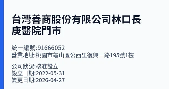 台灣善商股份有限公司林口長庚醫院門市的照片-統編 91666052(桃園市) 公司登記資料與營業項目詳細圖表