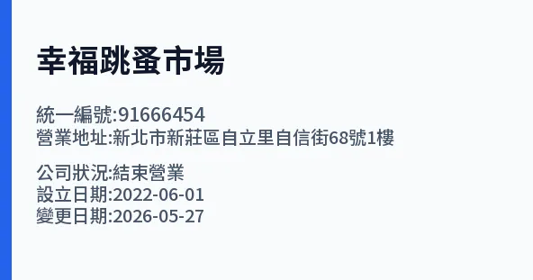 幸福跳蚤市場的照片-統編 91666454(新北市) 公司登記資料與營業項目詳細圖表