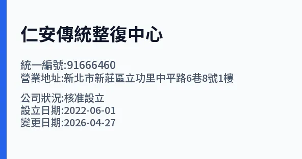 仁安傳統整復中心的照片-統編 91666460(新北市) 公司登記資料與營業項目詳細圖表