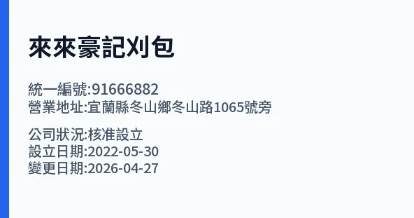 來來豪記刈包的照片-統編 91666882(宜蘭縣) 公司登記資料與營業項目詳細圖表