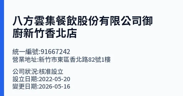 八方雲集餐飲股份有限公司御廚新竹香北店的照片-統編 91667242(新竹市) 公司登記資料與營業項目詳細圖表