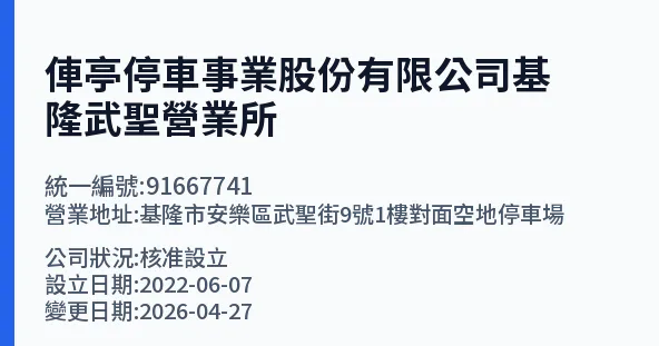 俥亭停車事業股份有限公司基隆武聖營業所的照片-統編 91667741(基隆市) 公司登記資料與營業項目詳細圖表