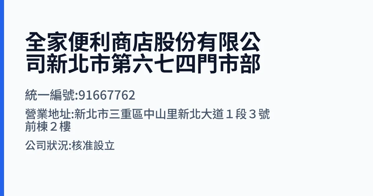全家便利商店股份有限公司新北市第六七四門市部 - 統編 91667762(新北市) 公司登記資料與營業項目詳細圖表